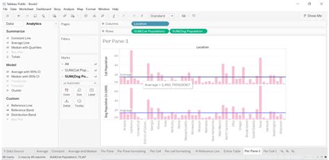 Tableau Data Sets Learn How To Use Different Data Sets In Tableau