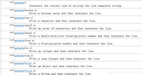 response getwriter println 与response getwriter write 的区别 csdn博客