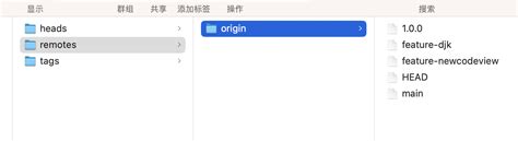 Git原理以及使用分享周五分享 Issue soapgu PlayPen GitHub