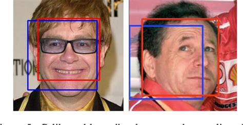 Figure 4 From A Convolutional Neural Network Cascade For Face Detection Semantic Scholar