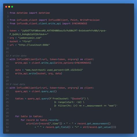 Benyamin Mahmoudyan On Linkedin Python Django Iot Events Data