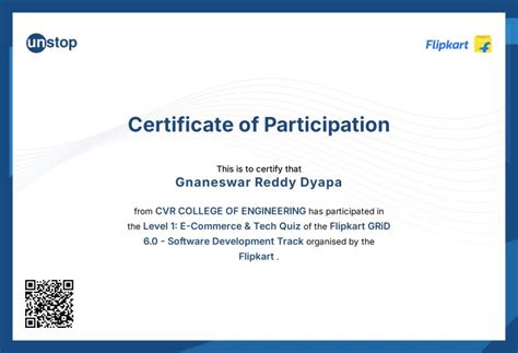 Participated In Flipkart Grid 60 Software Quiz Gnaneswar Reddy Dyapa