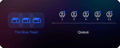 Ensuring Atomicity A Tale Of Dragonfly Transactions