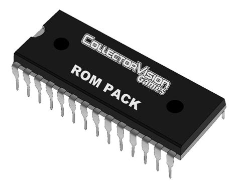 Ram Vs Rom The Key Differences Between The Two Memory Minitool Partition Wizard