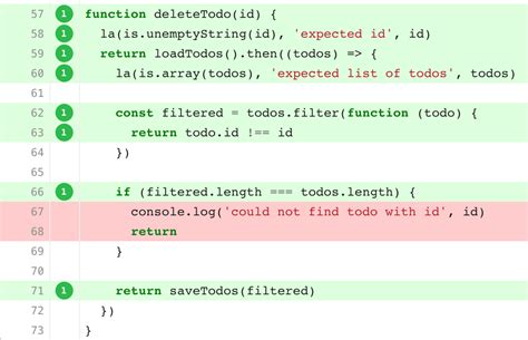 backend code coverage from cypress api tests better world by better