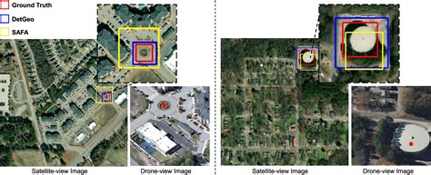 Figure 12 From Cross View Object Geo Localization In A Local Region With Satellite Imagery