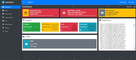 Membuat User Profile Dan User Di Hotspot Mikrotik Menggunakan Mikhmonv2 Ngoprakit