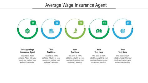 Different Types Collateral Ppt Powerpoint Presentation Icon Grid Cpb Presentation Graphics