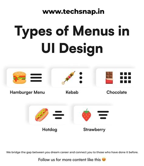 Uidesign Uiux Uideveloper Uitips Frontenddev Frontenddeveloper