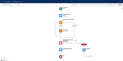 Evaldas Zaranka On Linkedin Trailblazers Salesforce Trailhead Salesforceohana… 18 Comments
