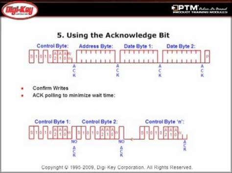 I²C Serial EEPROM YouTube