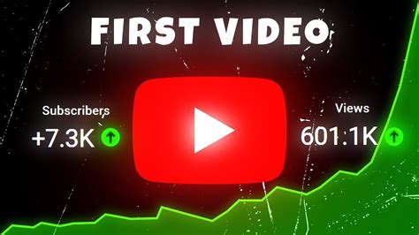 How To Get Views On First Youtube Video With 0 Subscribers How To Viral Youtube Video Youtube
