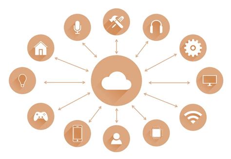 Nabto On Linkedin Understanding Webrtc Iot In 2024