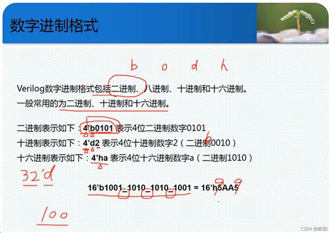 Fpga 数字进制格式fpga位宽转换12转10 Csdn博客
