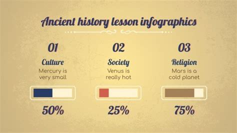 Ancient History Lesson Infographics Google Slides PPT