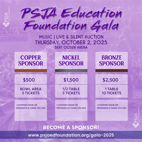 Psja Education Foundation The Psja Education Foundation Is Currently