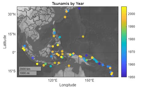 Geoplot Plot Points Lines And Polygons On Map Matlab