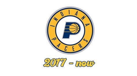 Indiana Pacers Logo Evolution Youtube