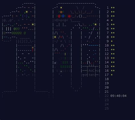 Safidy Mendrika Razafimalaza On Linkedin Adventofcode Challenge
