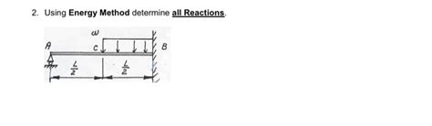 Solved Using Energy Method Determine All Reactions Chegg
