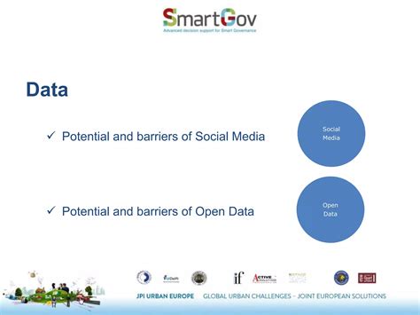 Using Fuzzy Cognitive Maps As Decision Support Tool For Smart Cities Goraczek Ppt