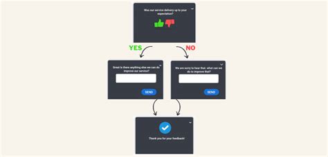 Exit Survey Examples 55 Questions Templates 2025