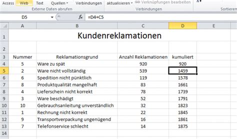 Pareto Diagramm Excel Pareto Analyse