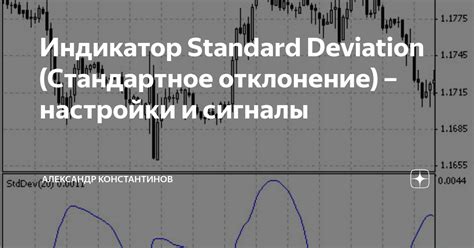 Индикатор Standard Deviation Стандартное отклонение настройки и сигналы Александр