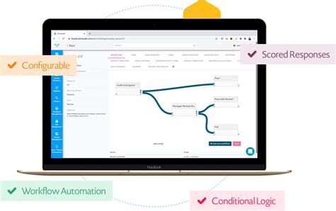 Self Assessment Module Hsi Donesafe Hseq