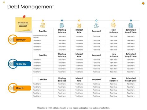 Top 10 Methodology Powerpoint Presentation Templates In 2025