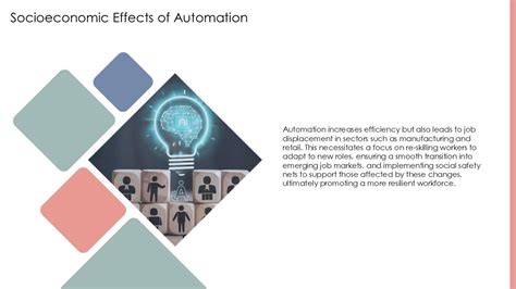 Socioeconomic Effects Of Automation Algorithmic Culture Ppt