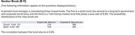 Solved What Is The Expected Return And Standard Deviation Chegg