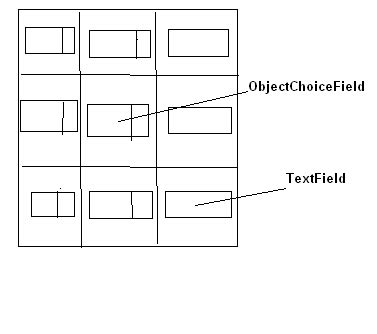 How To Draw This Table Layout In Blackberry Stack Overflow