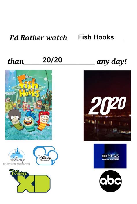 Id Rather Watch Fish Hooks Than 2020 Any Day By Mastuhoscg8845iscool