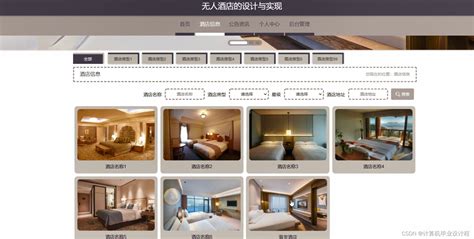 Java毕业设计无人酒店的设计与实现（springbootmysqljdk18maven339）无人酒店系统流程 Csdn博客