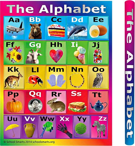 School Smarts Alphabet Poster Chart For Classroom Wall Or Home 17 X 22 Abc