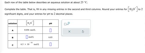 Solved Each Row Of The Table Below Describes An Aqueous