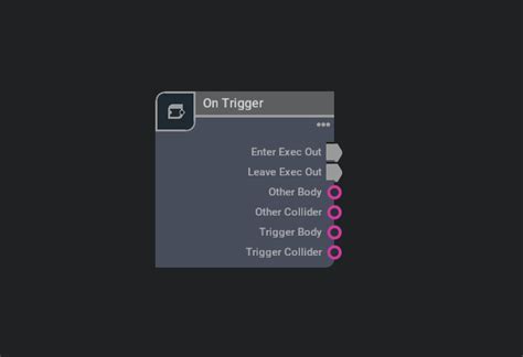 On Trigger Omniverse Extensions