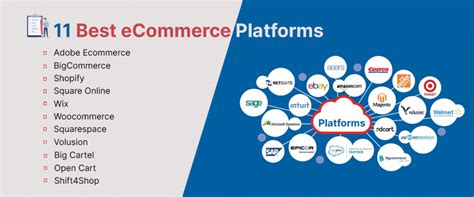Best Ecommerce Platforms For Your Online Store In Australia
