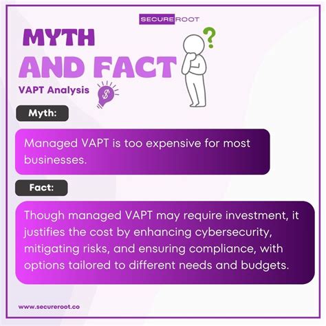 Cybersecurity Vapt Riskmanagement Businesssecurity Compliance Cyberprotection