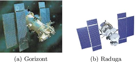 Figure 1 From Combination Of Light Curve Measurements And Orbit