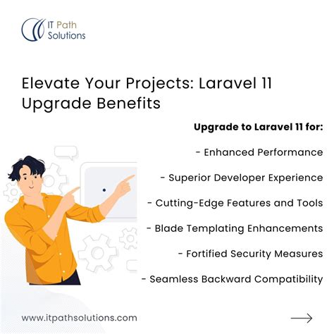 Ppt Laravel 11 Unveiled Exploring The Latest Innovations And