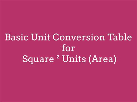 Basic Unit Conversion Table for Square ² Area Units