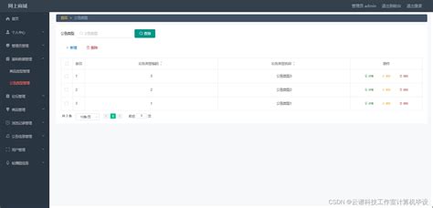 【java计算机毕设】网上商城系统java mysql ssm vue html maven项目设计代码源码 文档ppt csdn博客