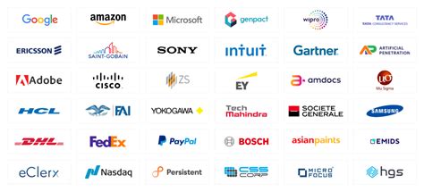 Executive Post Graduate Certification In Cloud Computing Ihub Iit Roorkee