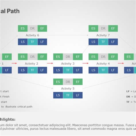Variance Analysis PowerPoint Template