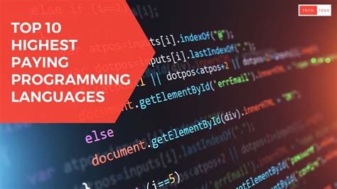 Programming Coding Programminglangugaes Prateek Sudan