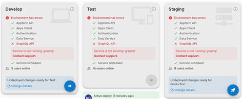 Graphql Api Is Not Running Ask The Community Appfarm Community