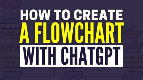 How To Create A Flowchart With Chatgpt Youtube