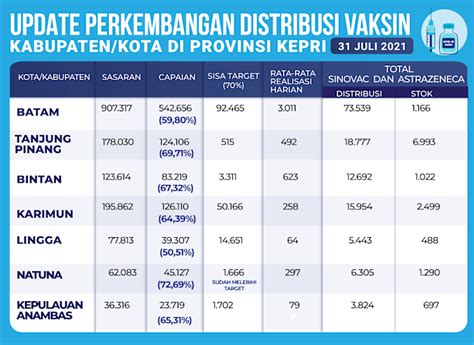 Turn Boring Text Or Data Into Visually Great Infographics By Fahzi23